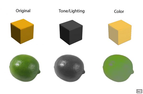 Color and Luminosity: Real-World Color Correction Techniques ...