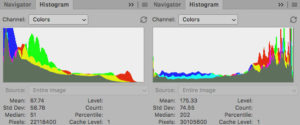 03-28-histogram-examples-low-key-high-key - Retouching Academy