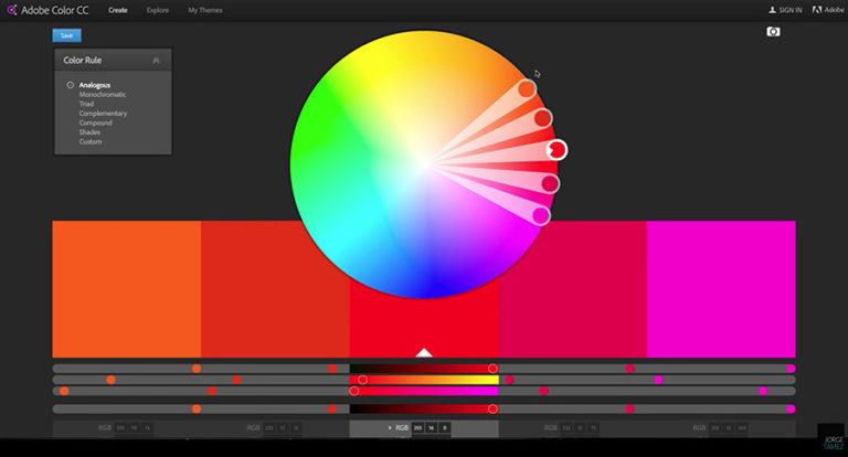 Understanding the Color Composition of an Image - Retouching Academy