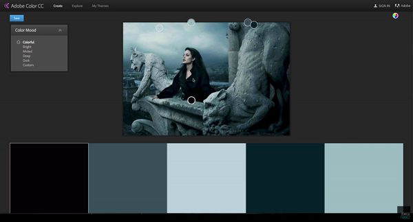 Understanding the Color Composition of an Image - Retouching Academy