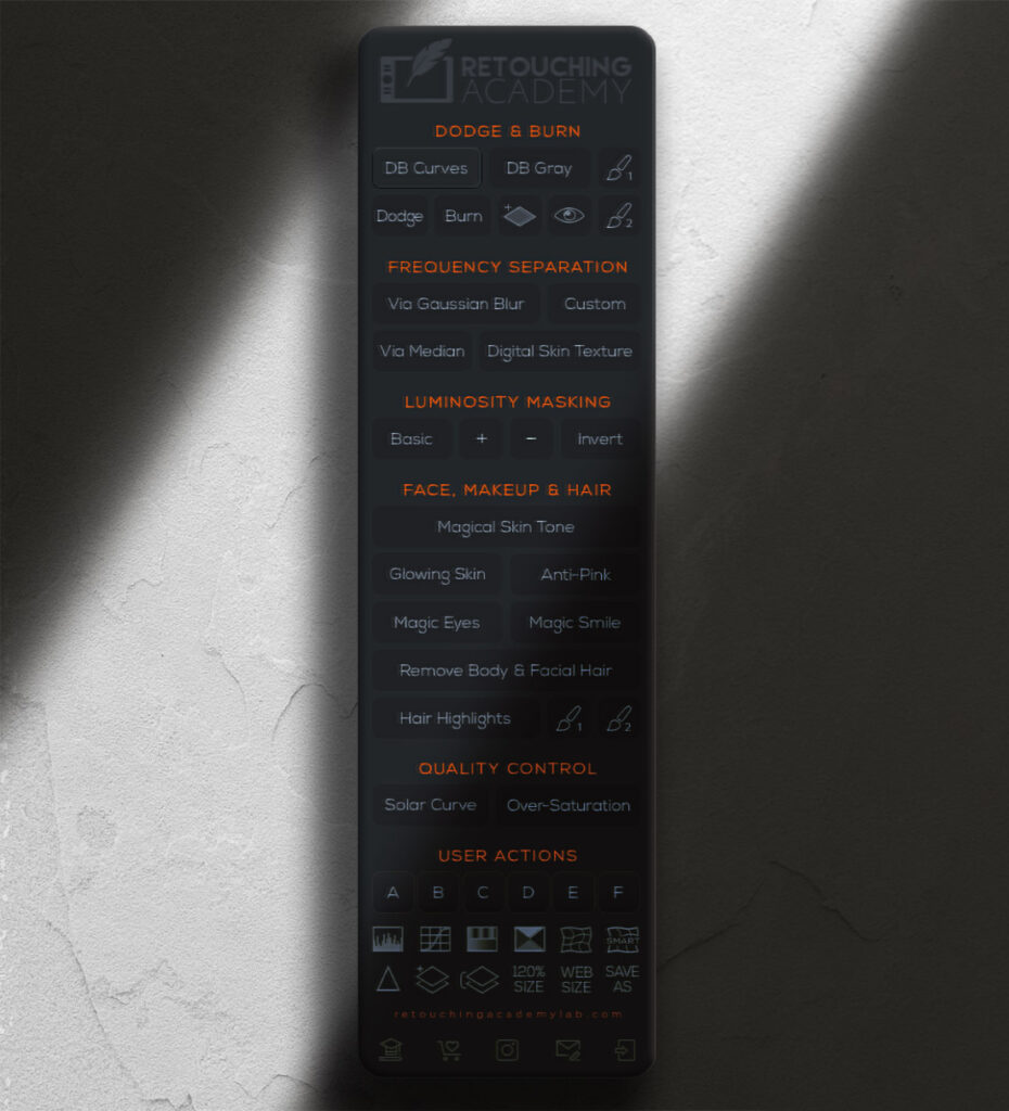 Beauty Retouch Panel - Retouching Academy