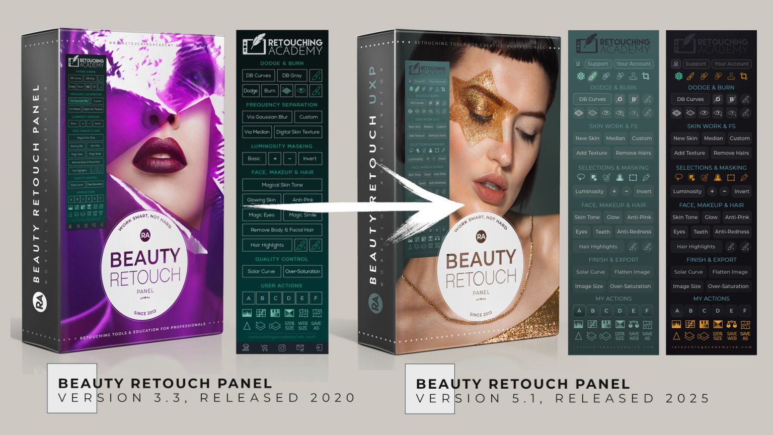Software for Retouching - Retouching Academy