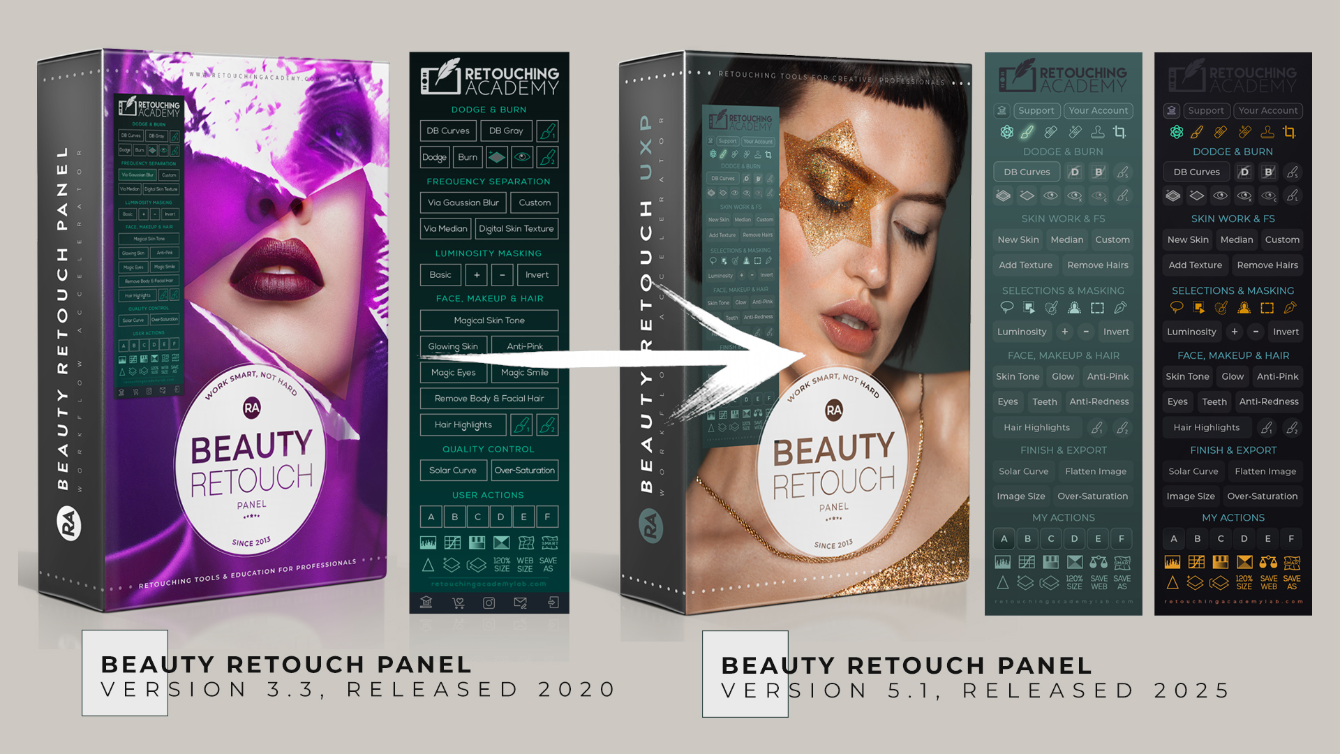 Software for Retouching - Retouching Academy